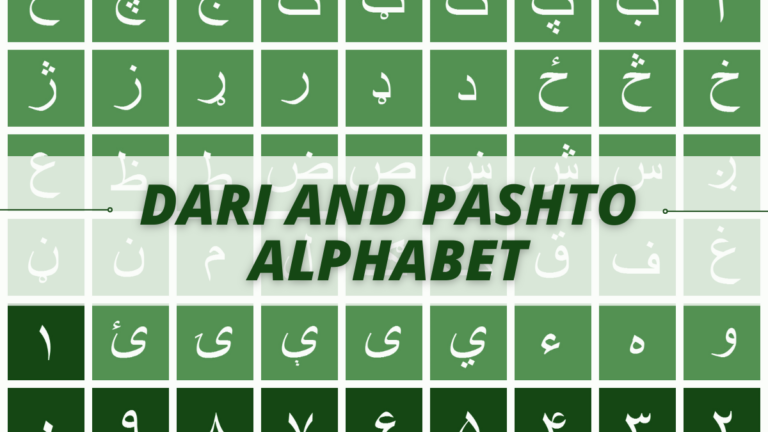 Dari And Pashto Alphabet